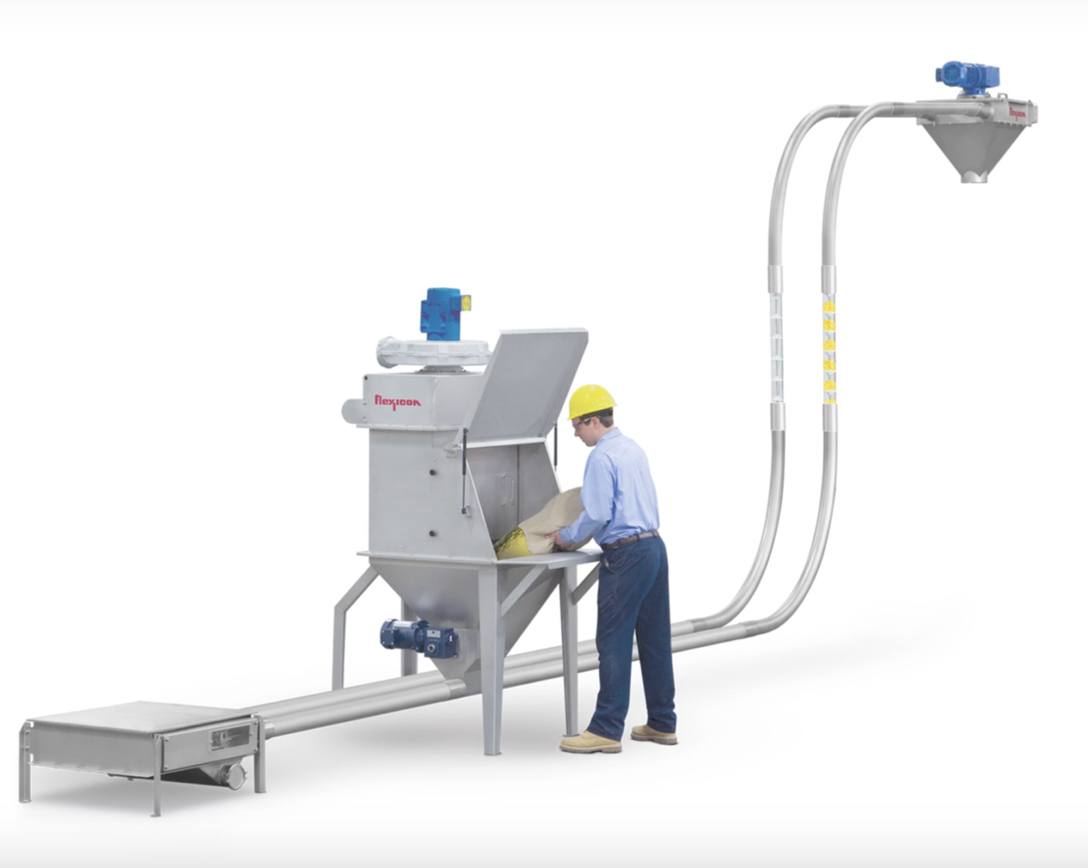 Tubuler Conveyor Cables – Digitalis Process Systems